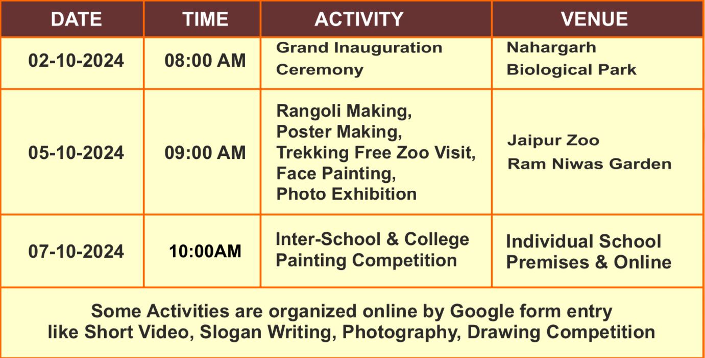 The Earth Association Wildlife Week Competitions: Register!